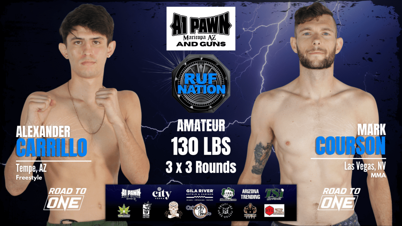 RUF43 Results - RUF Nation