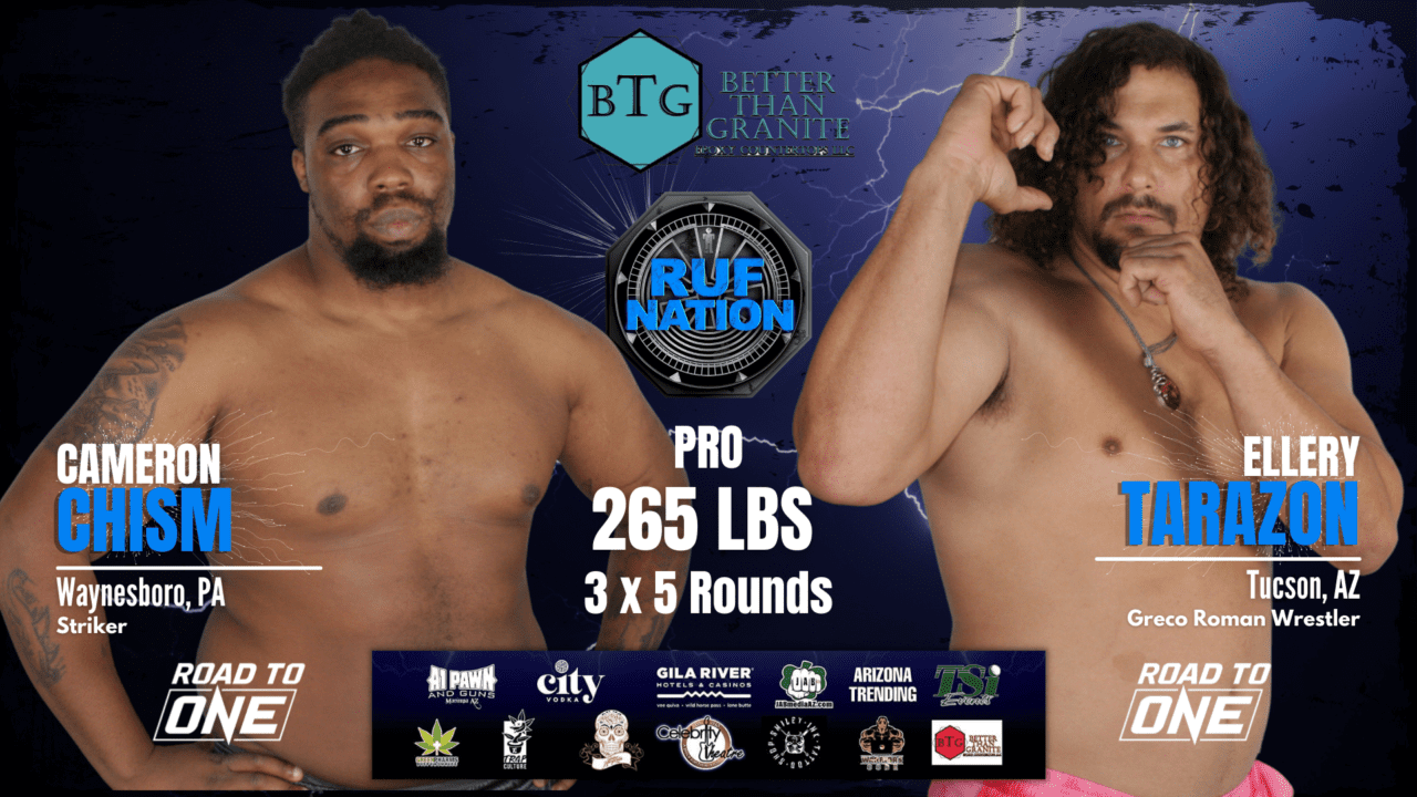 RUF43 Results - RUF Nation