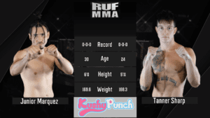 RUF MMA | Arizona's #1 Mixed Martial Arts Organization